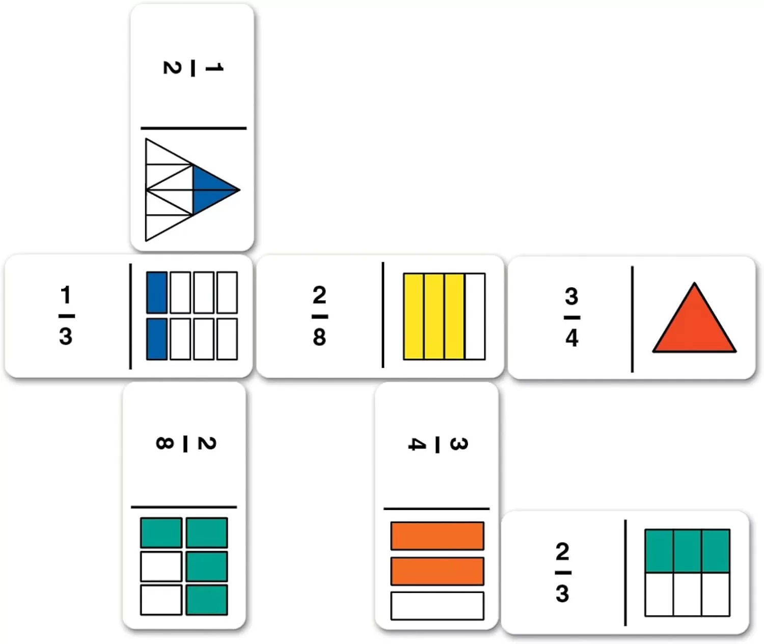 Rainbow Fraction Dominoes - Learning Resources